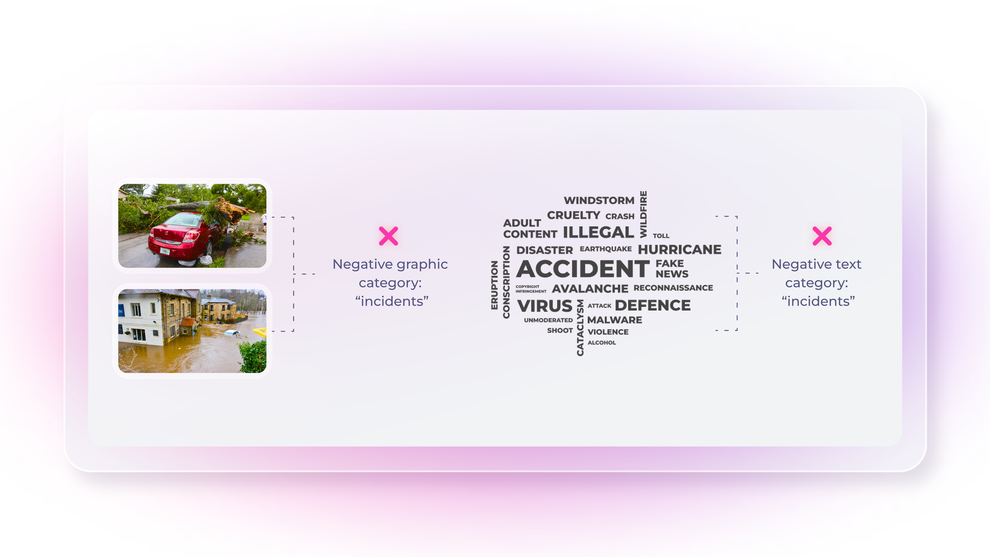 The Intersection of AI, Computer Vision, and Contextual Advertising ...