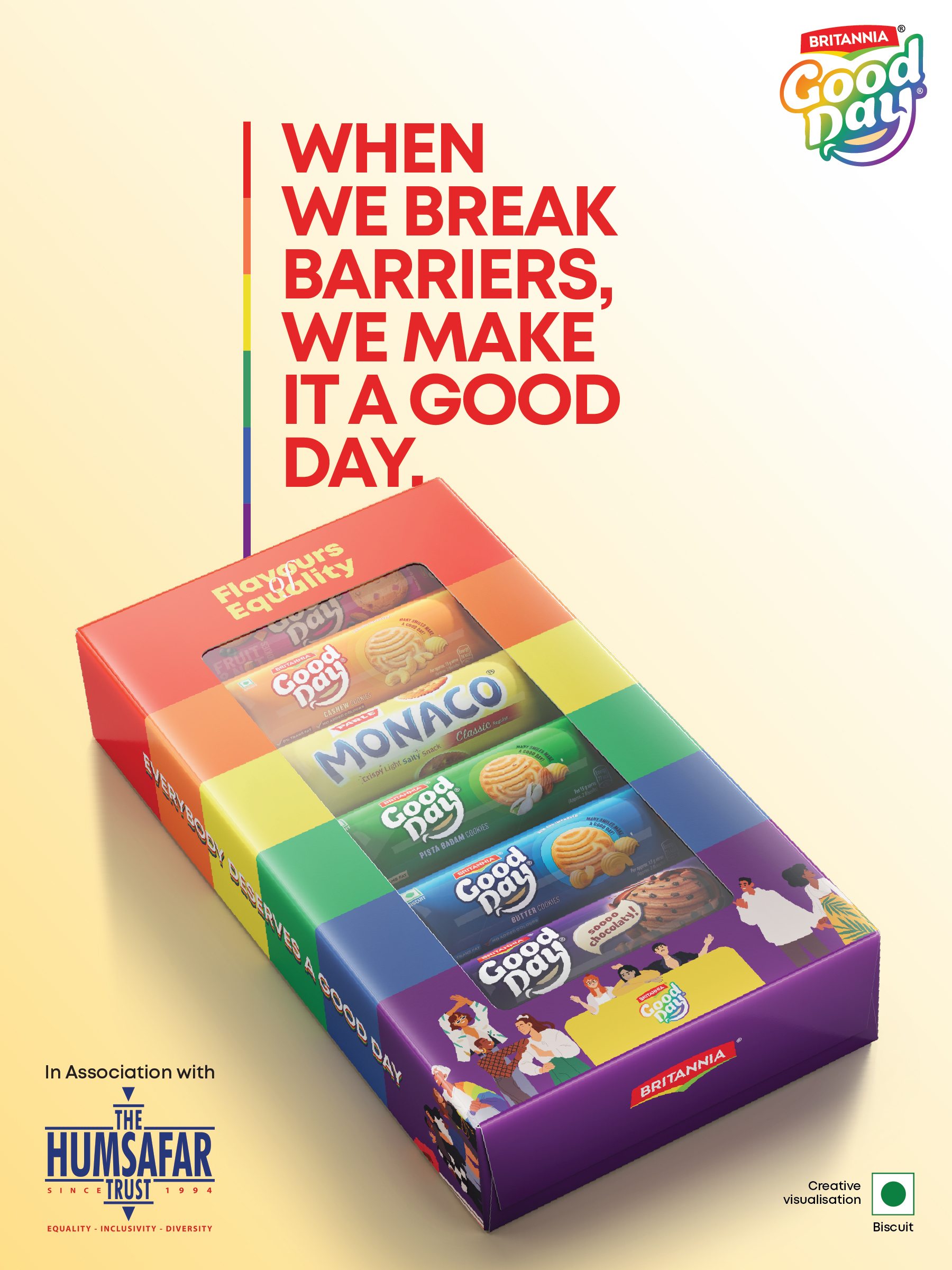 Britannia Good Day Launches “Flavours of Equality” Pride Pack Featuring ...